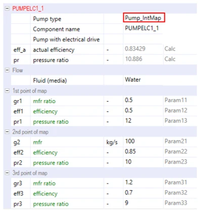 Back To Basics: What Makes A Good Pump? | SoftInWay