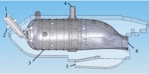 Gas Turbine Units And Their Impact On The Environment – Part 2 | SoftInWay