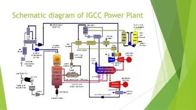 What Is An Integrated Coal Gasification Combined Cycle (IGCC) And What ...